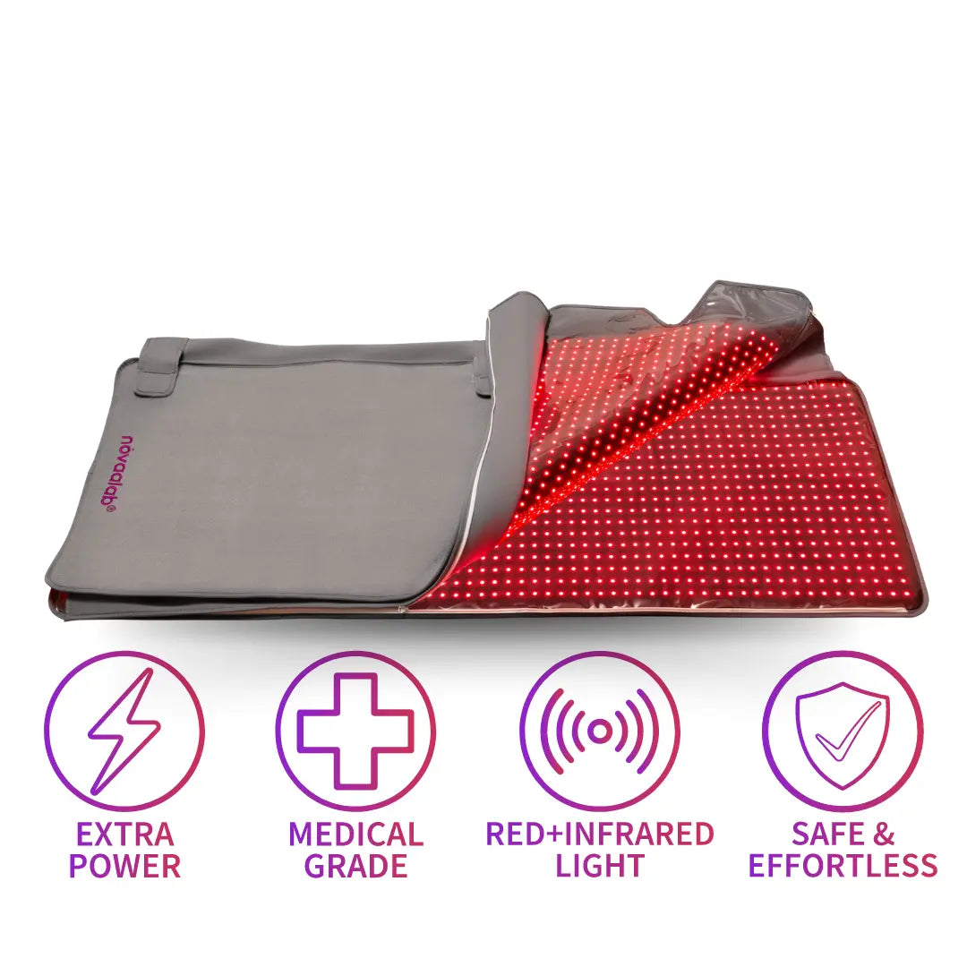 Novaa Recovery Pod – NovaaLab