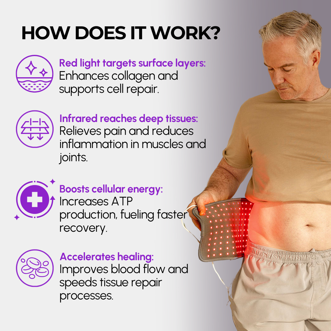 The Novaa Red Light Pad With Remote Control – NovaaLab