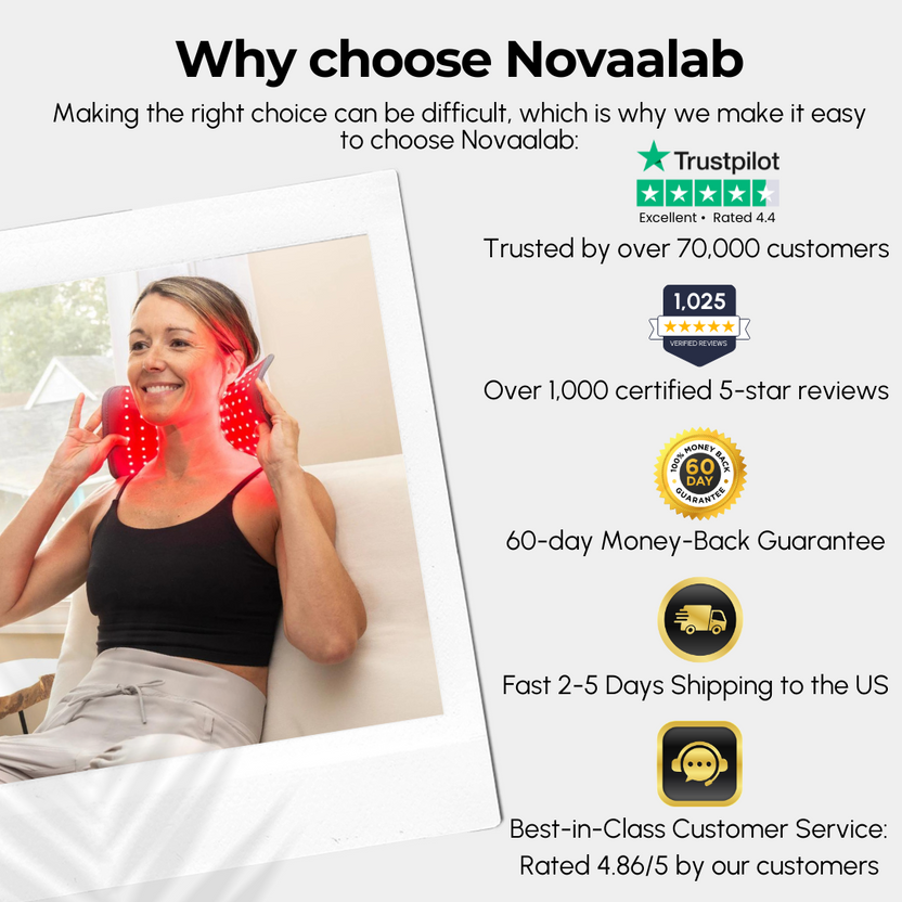 The Novaa Red Light Pad With Remote Control – NovaaLab
