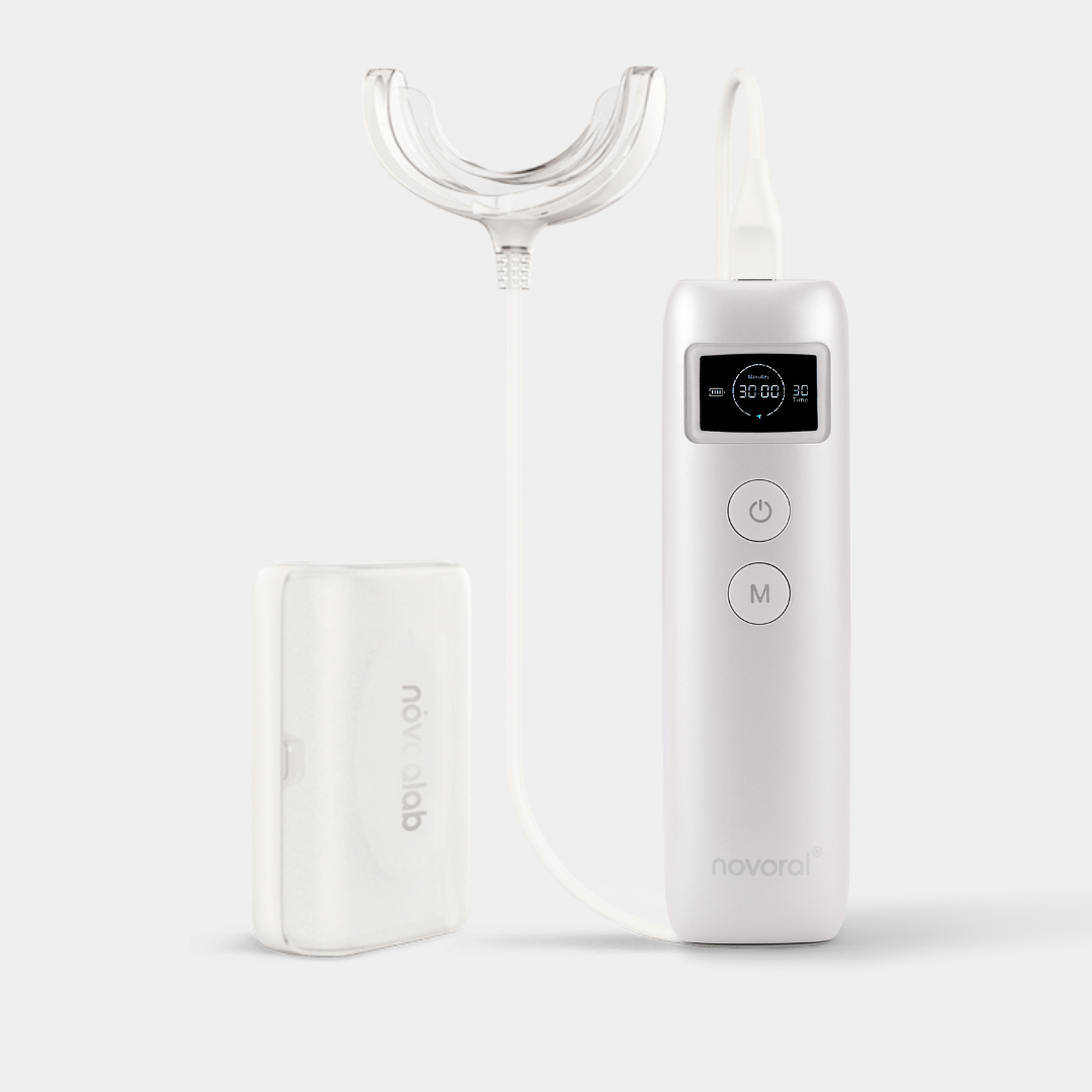 Heal Periodontal Treatment and Receding Gums - Novaa Oral Care Pro ...