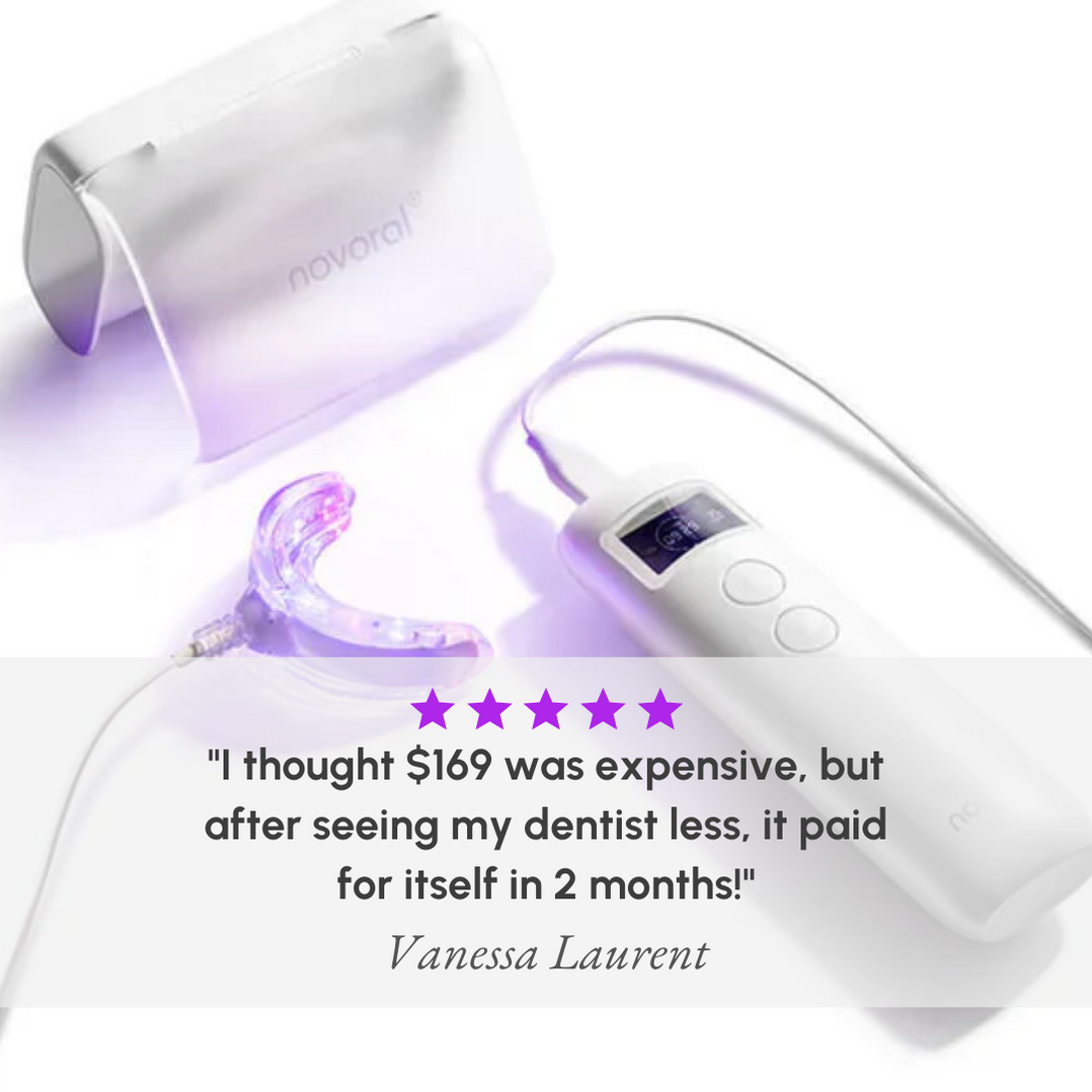 Heal Periodontal Treatment and Receding Gums - Novaa Oral Care Pro ...